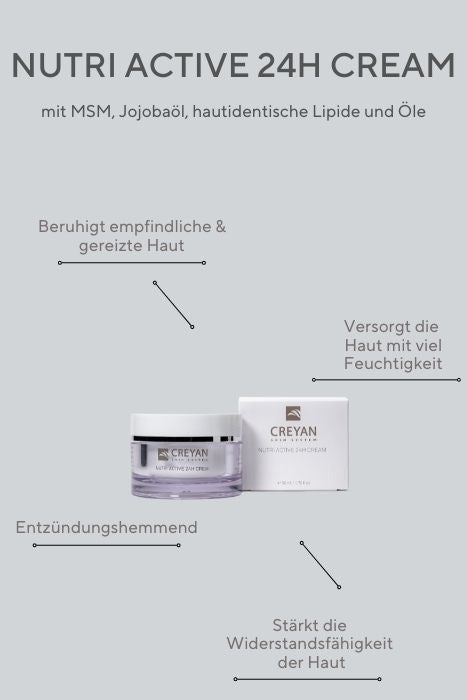 Mini | Reisegrösse (10ml) - Nutri Active 24H Cream – CREYAN SKIN SYSTEM